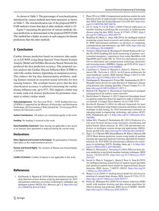 Deep Spectral Time‑Variant Feature Analytic Model for Cardiac Disease ...