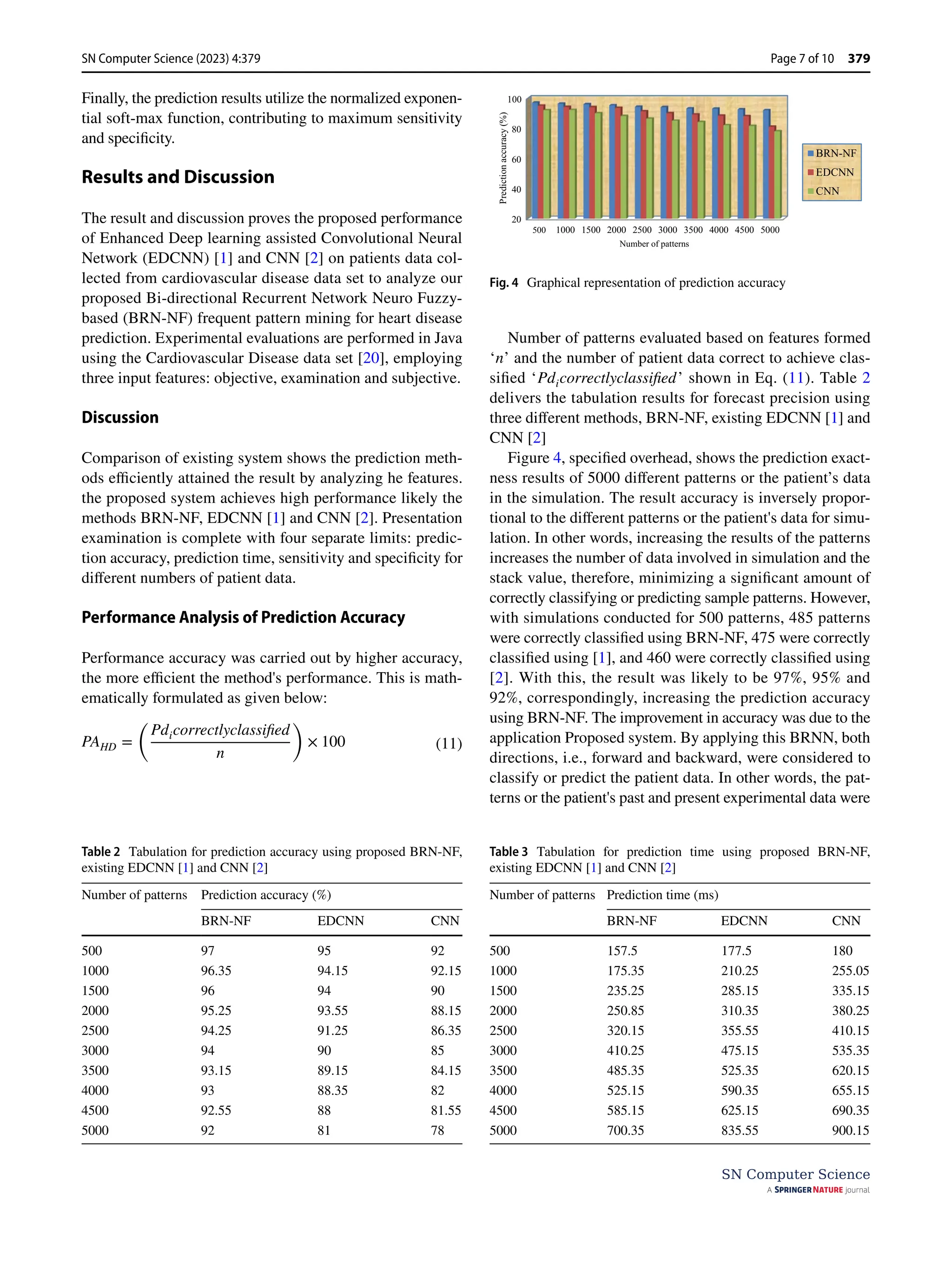 Bidirectional Recurrent Network and Neuro‑fuzzy Frequent Pattern Mining ...