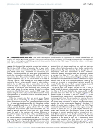 Hydrogen-bearing vesicles in space weathered lunar calcium-phosphates ...