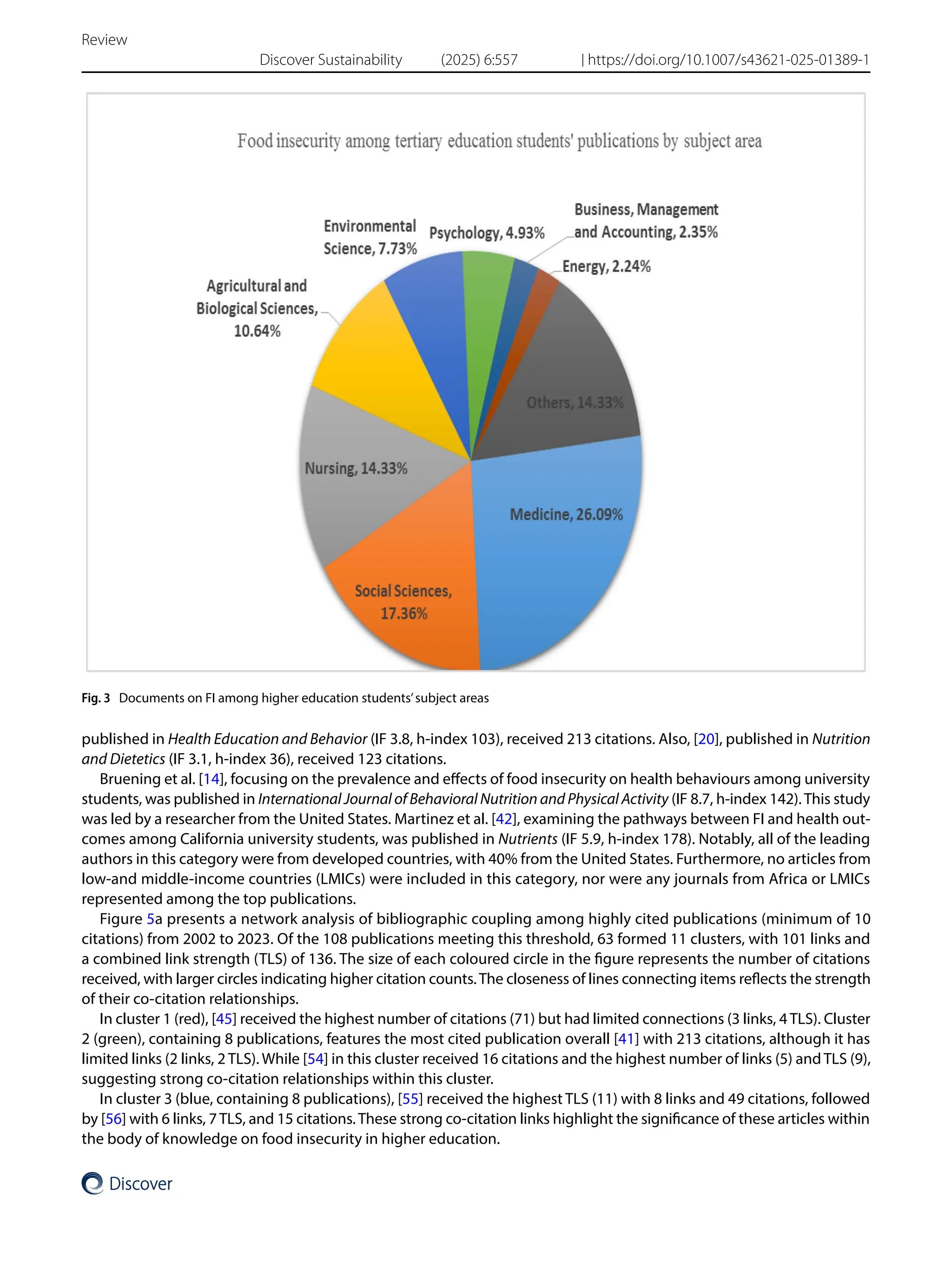 Mapping the research landscape of food insecurity among tertiary ...