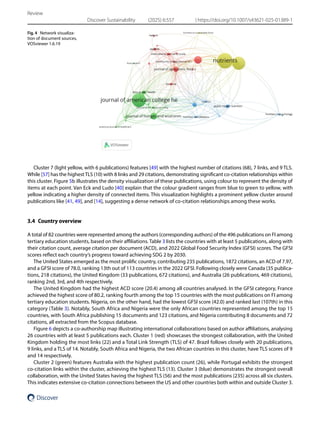 Mapping the research landscape of food insecurity among tertiary ...