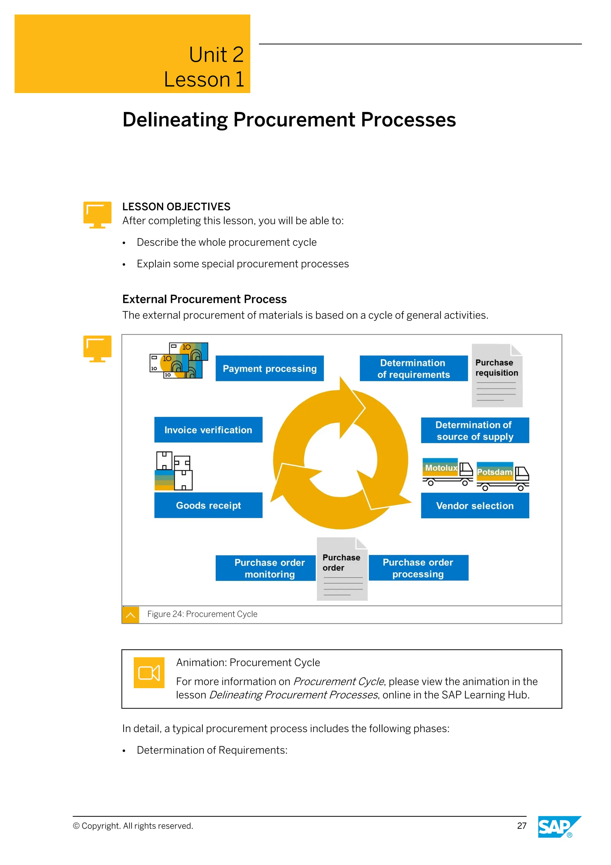 sap sap S4500_Sourcing and procurement.pdf