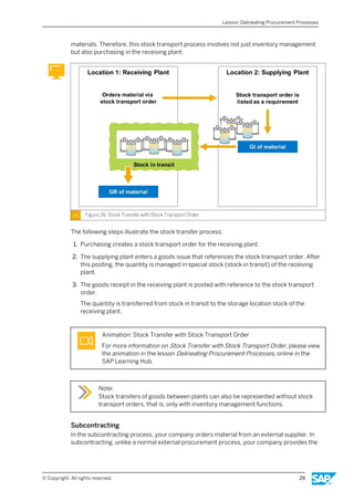 sap sap S4500_Sourcing and procurement.pdf
