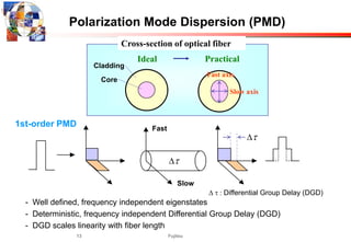 In technical terms, dispersion in optica.ppt