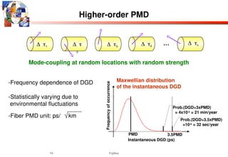 s4am-p02_pp7presentation20242025 (1).ppt