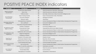 Camilla Schippa - Institute for Economics and Peace | PPTX