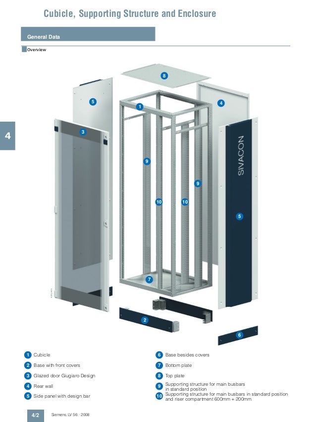 Siemens S4 Switchboard