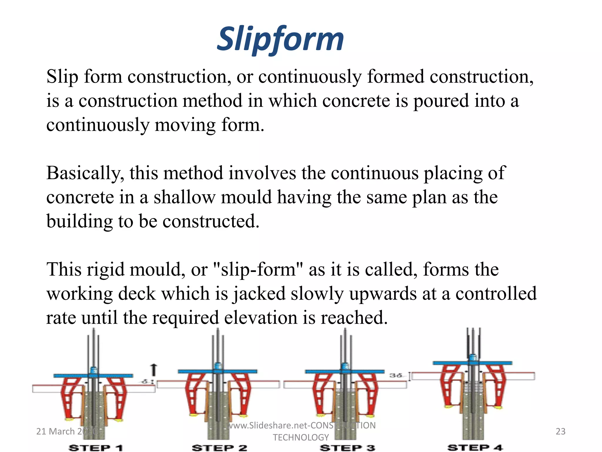 CONSTRUCTION TECHNOLOGY | PDF