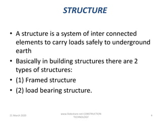 CONSTRUCTION TECHNOLOGY | PDF