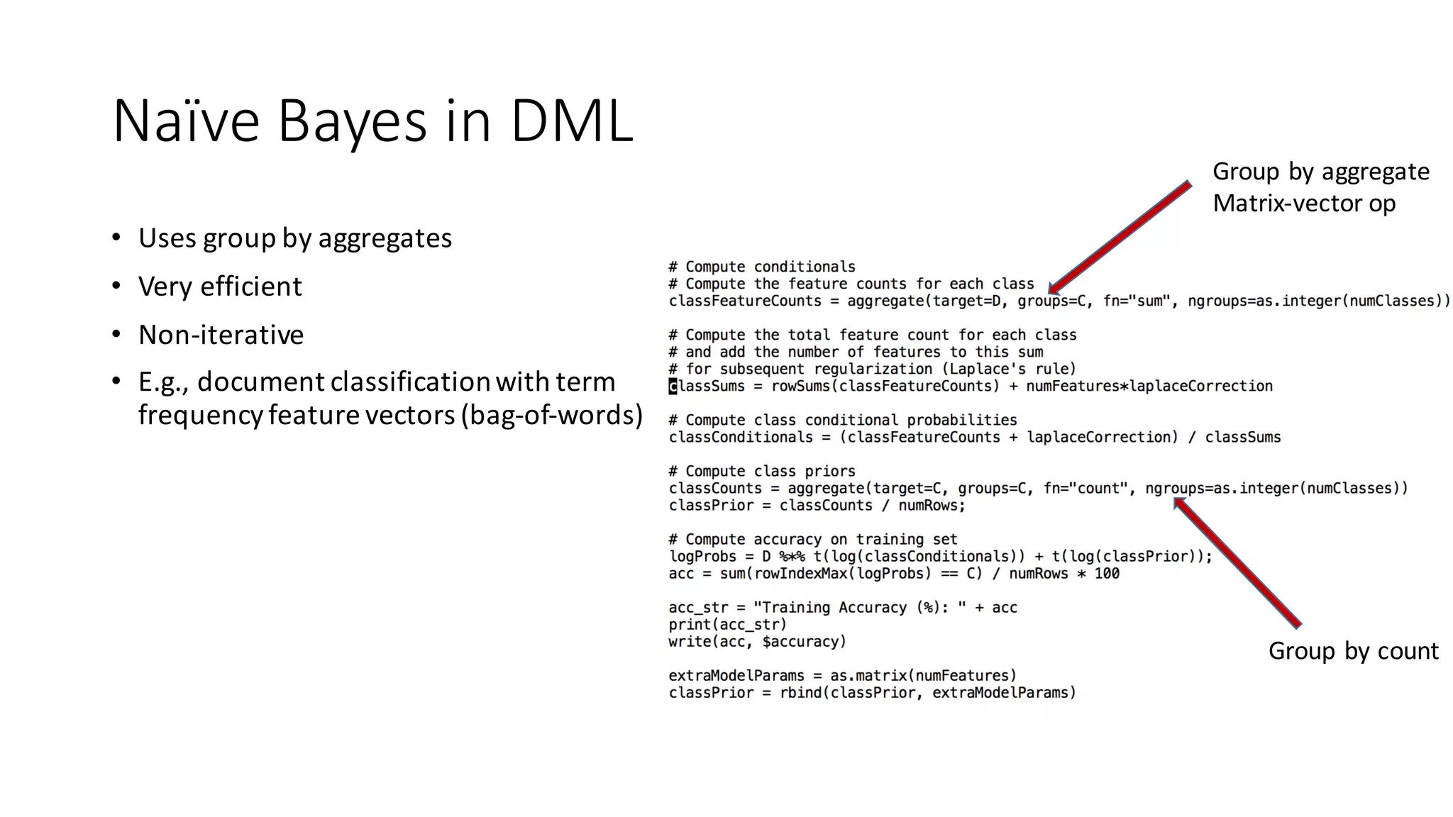 Classification Using Apache Systemml By Prithviraj Sen Ppt
