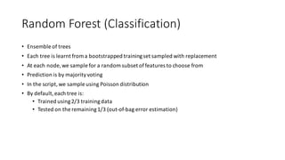 Classification using Apache SystemML by Prithviraj Sen | PPT