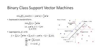 Classification using Apache SystemML by Prithviraj Sen | PPT