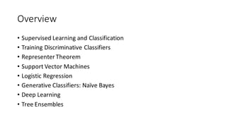 Classification using Apache SystemML by Prithviraj Sen | PPT