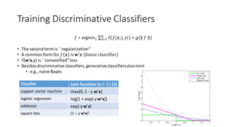 Classification using Apache SystemML by Prithviraj Sen | PPT