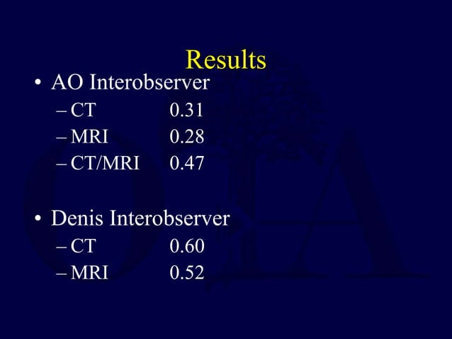 S4_Classification-Thoracolumar-Spine.ppt