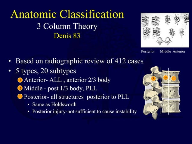 S4_Classification-Thoracolumar-Spine.ppt