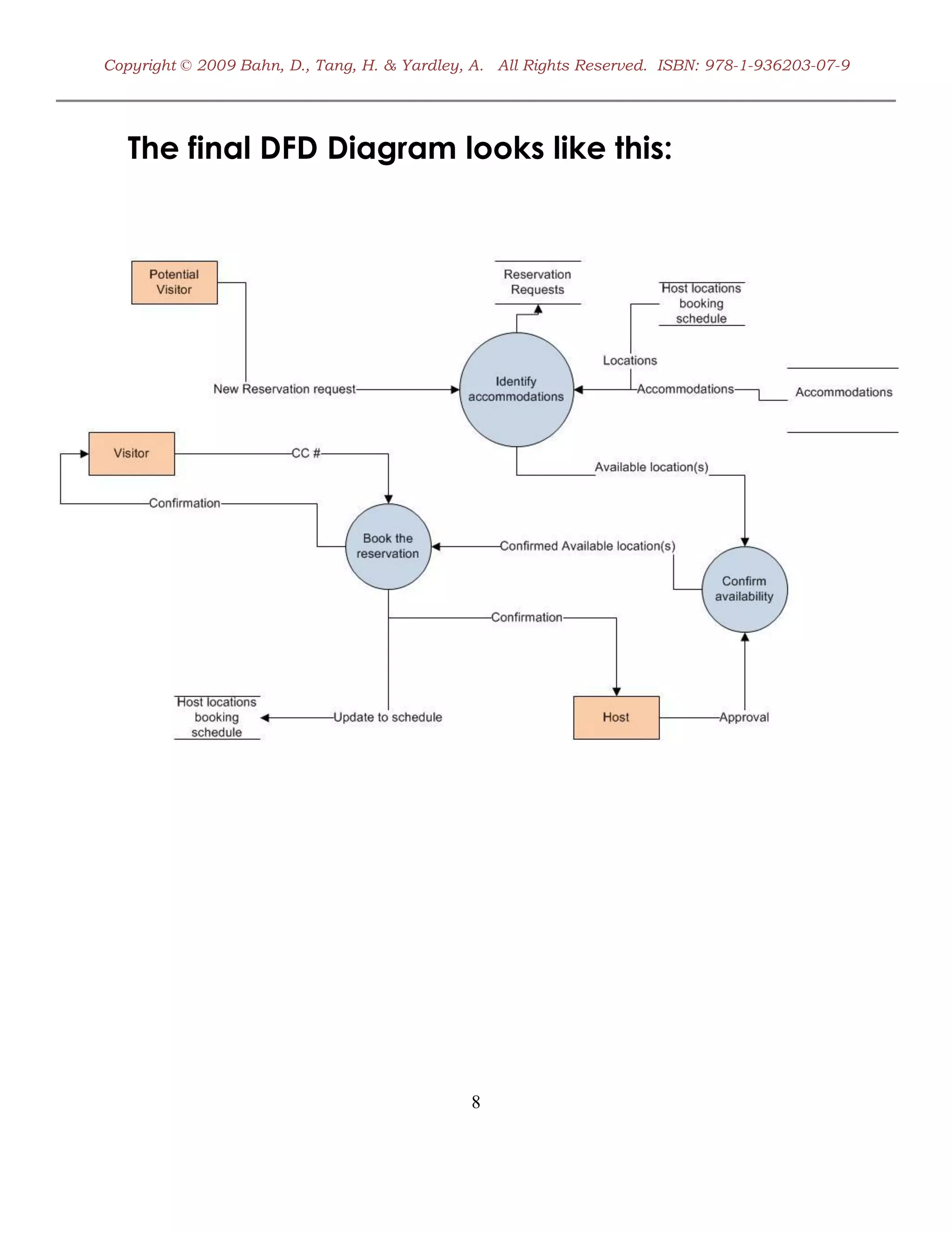 S4 dfd2 detail level diagram pdf | PDF