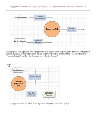 S4 dfd2 detail level diagram pdf | PDF