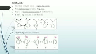 General Organic Chemistry | PPTX