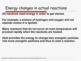 Energy changes | PPS