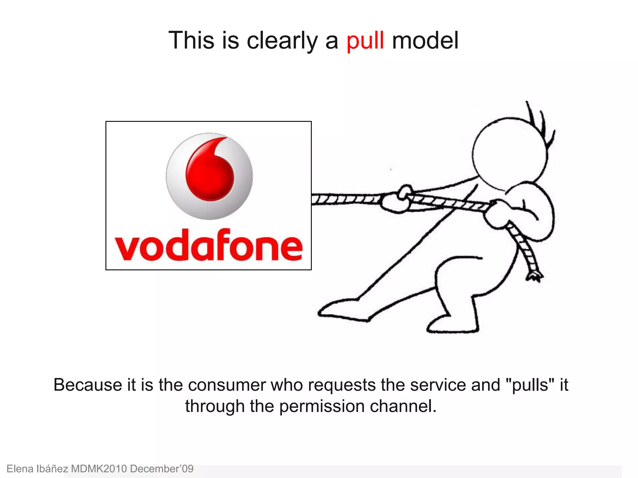 Vodafone case study: Club 2020 | PPT