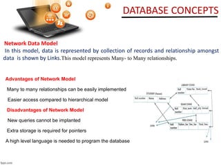 Database_Concepts_Final.pptx.pdf for class 12 | PDF