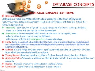 Database_Concepts_Final.pptx.pdf for class 12 | PDF