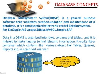Database_Concepts_Final.pptx.pdf for class 12 | PDF