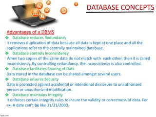 Database_Concepts_Final.pptx.pdf for class 12 | PDF