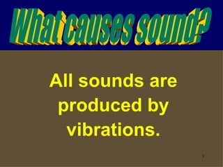 Reflection of Sound Part 1 | PPT