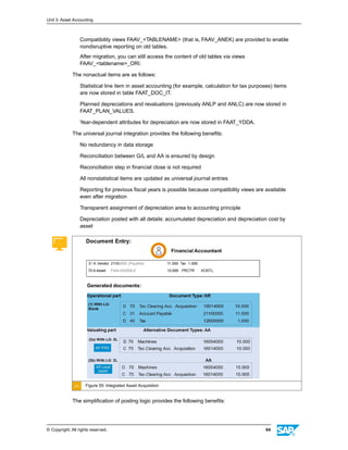 S4F01_EN_Col17 Financial Accounting in SAP S4HANA for SAP ERP FI ...