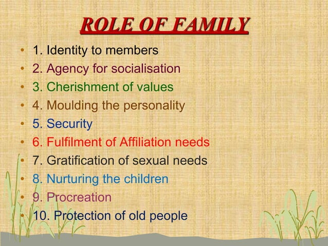 Family: Definition, Changing trends in family structure, Types of ...