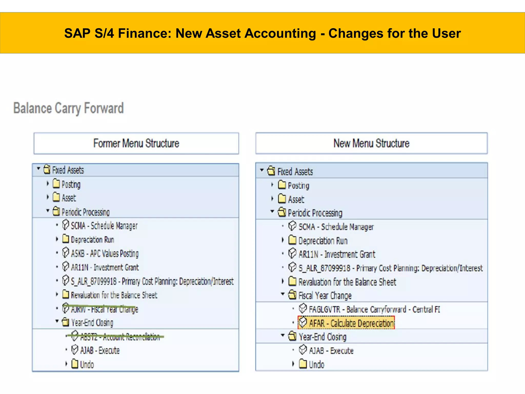 S4Finance | PDF | Stocks and Bonds | Personal Investing