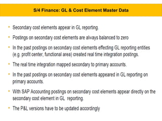 S4Finance | PPT