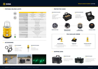 S4GA Helipad Lighting | PDF