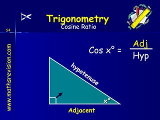 S4 General Trigonometry | PPS