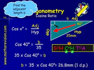 S4 General Trigonometry | PPS