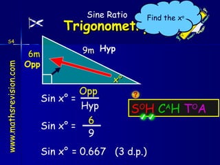 S4 General Trigonometry | PPS