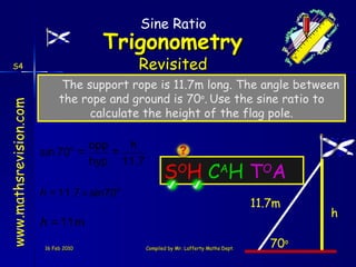 S4 General Trigonometry | PPS