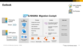 SAP S/4HANA Migration Cockpit | PDF
