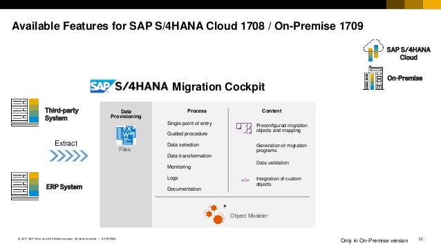 SAP S/4HANA Migration Cockpit