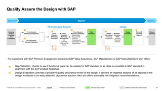 ERP Projects fit gap analysis report- important | PPTX