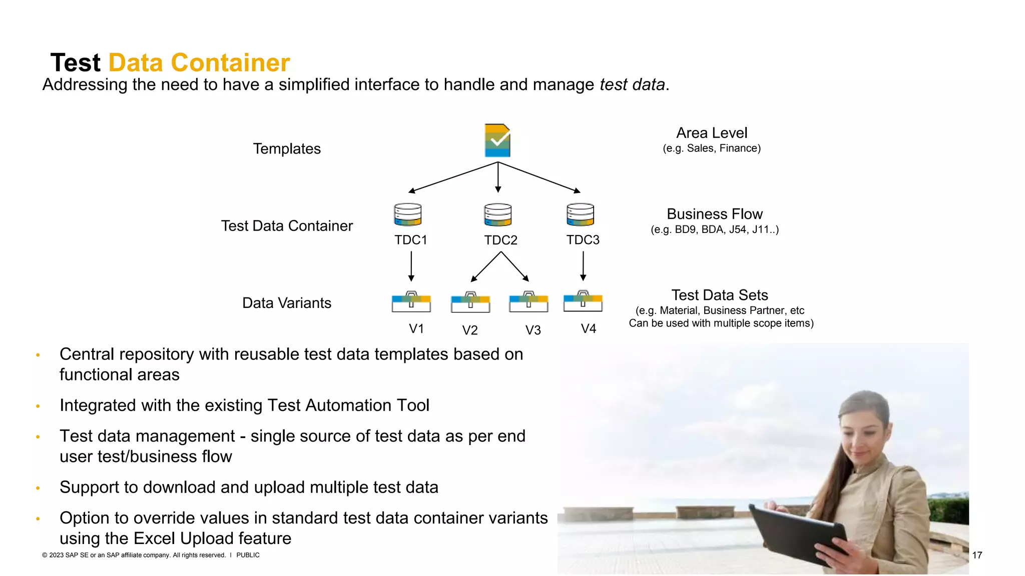 Test Automation Tool for SAP S4HANA Cloud.pptx