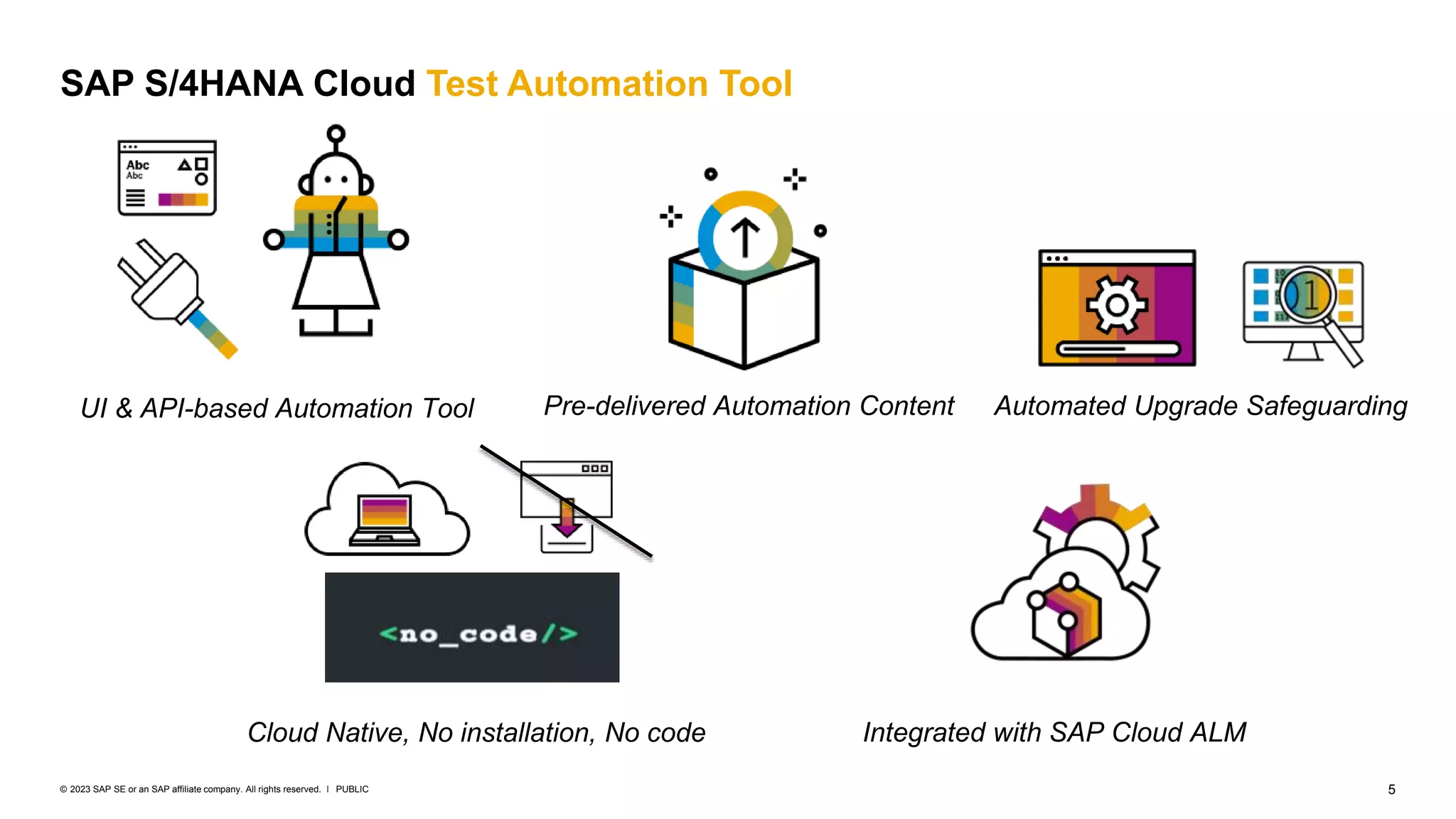 Test Automation Tool for SAP S4HANA Cloud.pptx