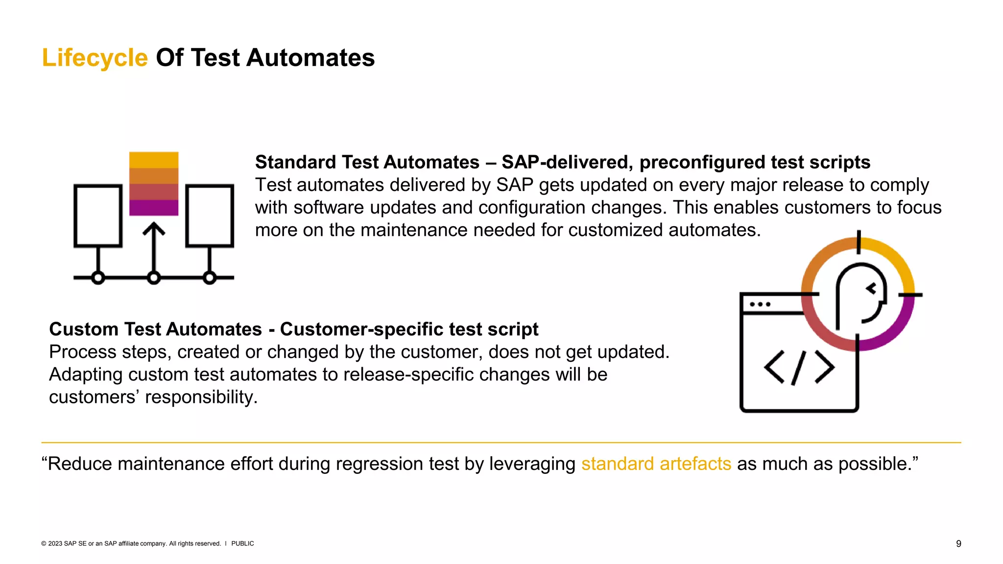 Test Automation Tool for SAP S4HANA Cloud.pptx