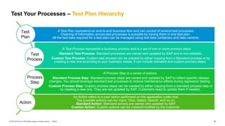 Test Automation Tool for SAP S4HANA Cloud.pptx