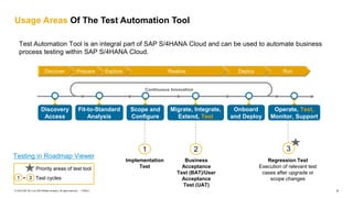 Test Automation Tool for SAP S4HANA Cloud.pptx