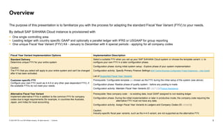 S4H_631 Fiscal Year Variant Implementation - Overview.pptx