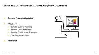 Playbook for Remote Cutover S4H_747 How to Approach Remote Cutover.pptx