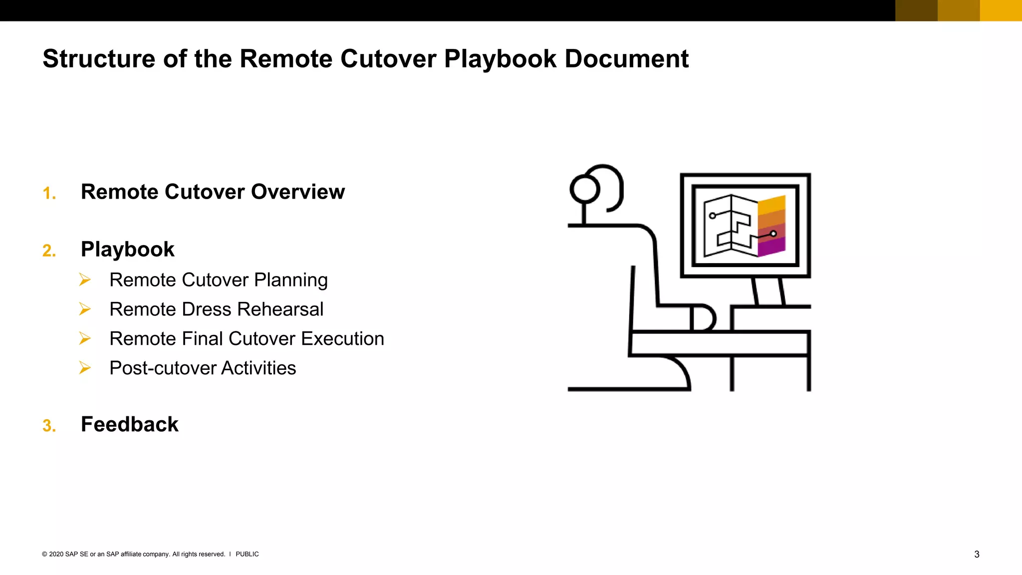 S4H_747 How to Approach Remote Cutover (2).pptx